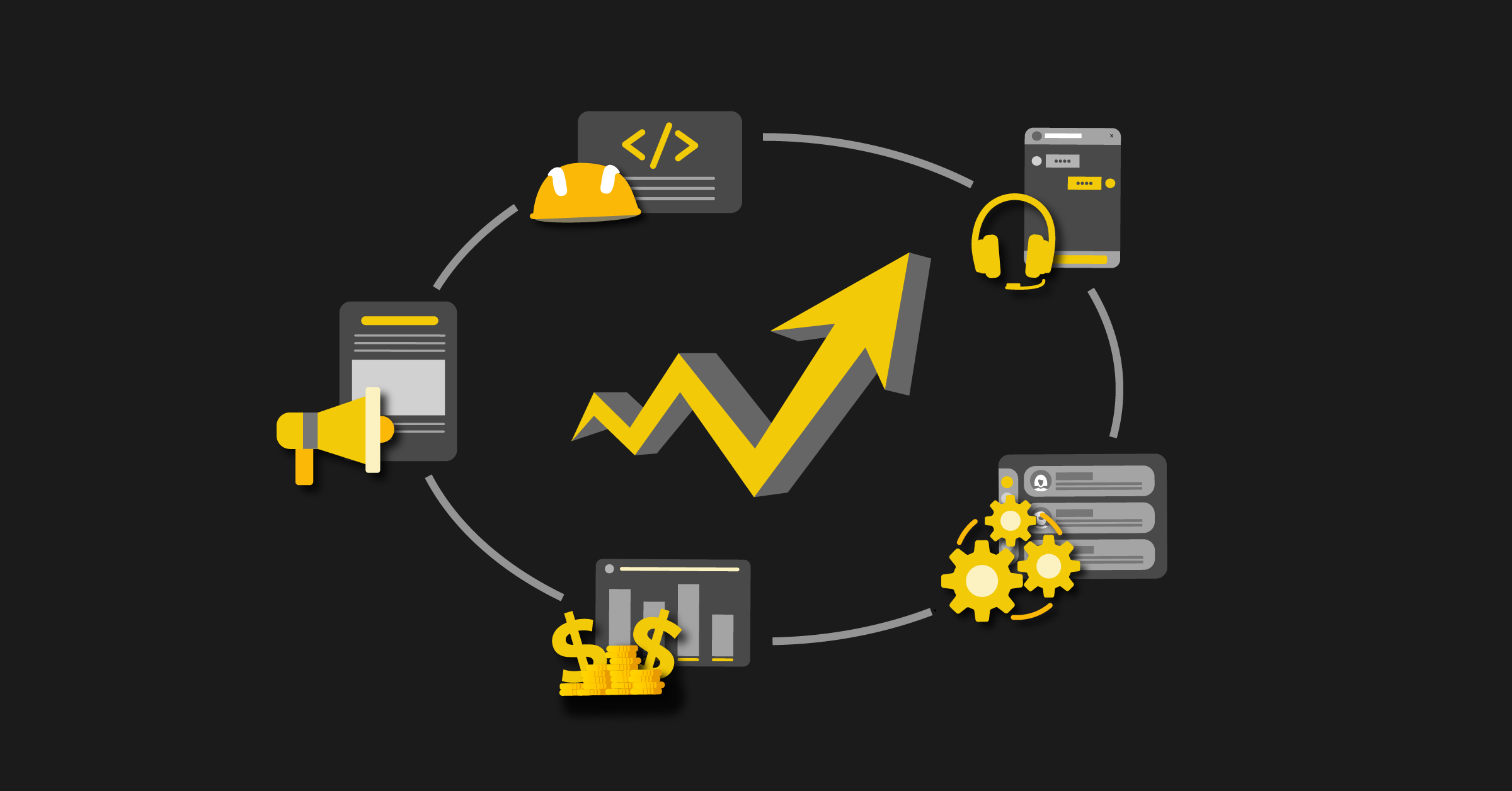 Product-led growth vs. sales-led growth: Key differences explained ...