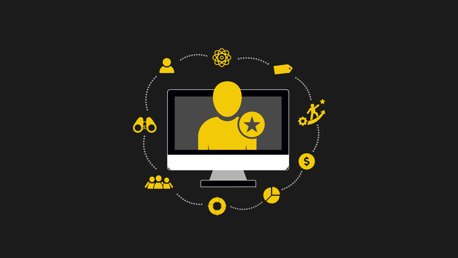 The Growth Flywheel: A Proven PLG Framework | ProductLed