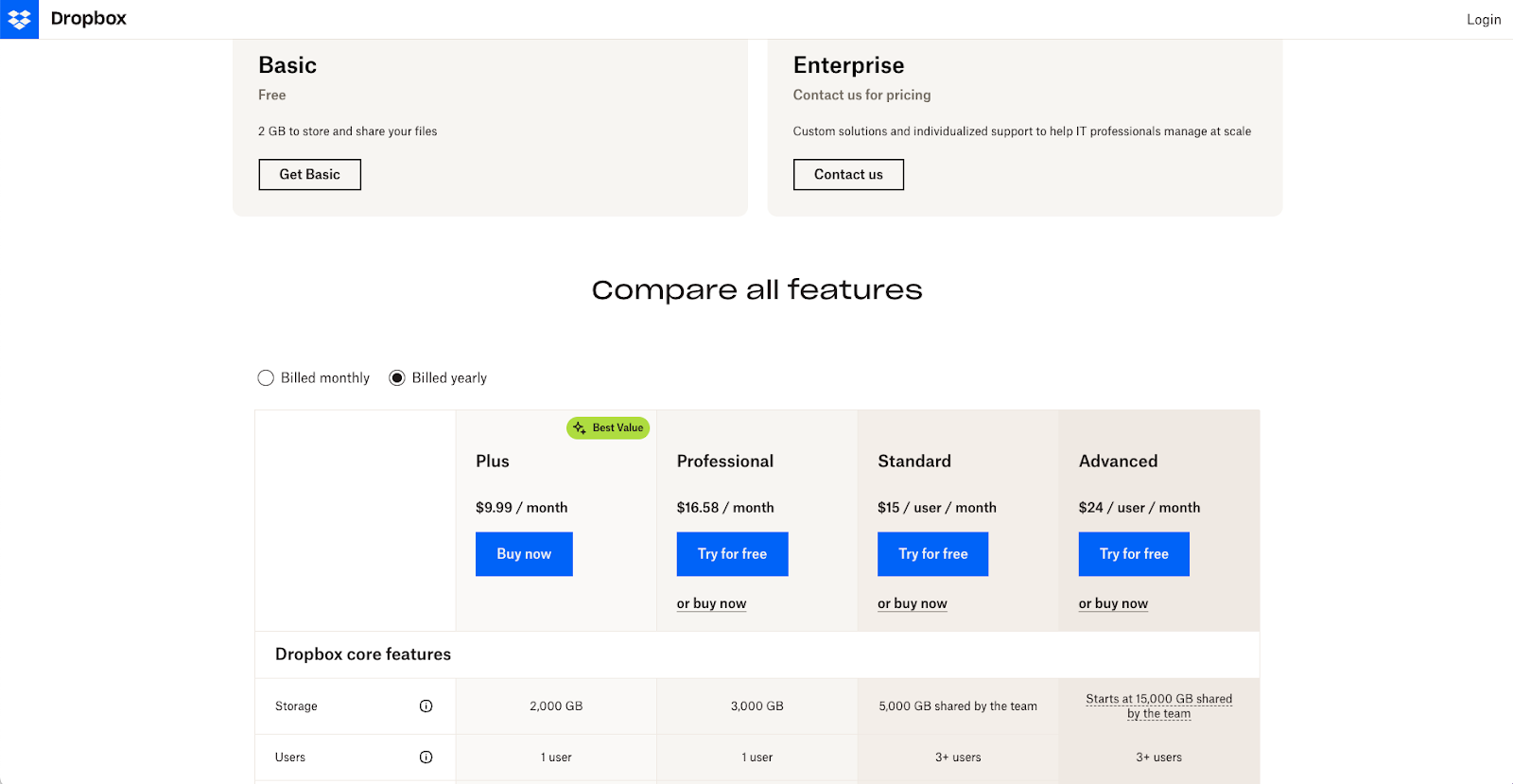 The Freemium Definition: Unlocking Free + Premium | ProductLed