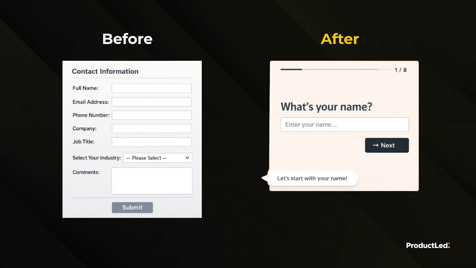 ProductLed 100 - Taste is the New Moat: Building in the Age of AI with ...